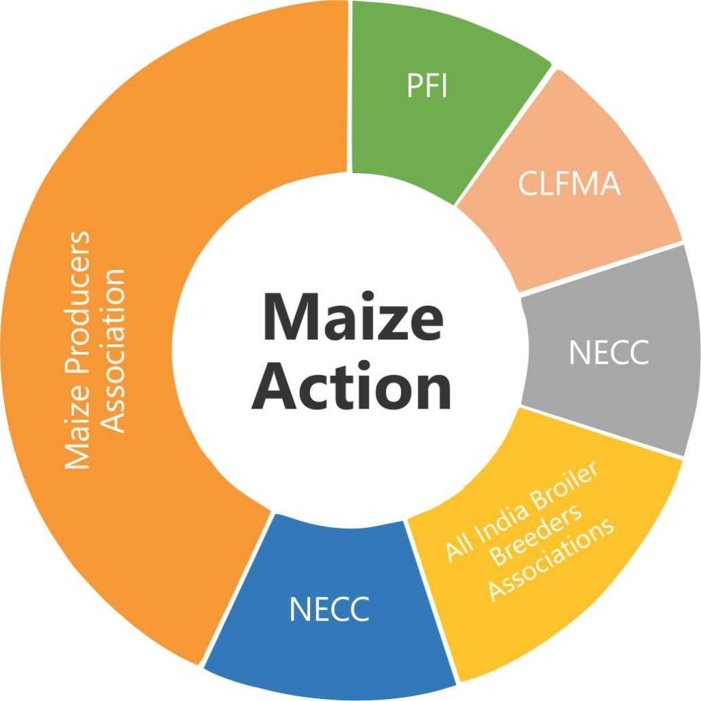 Maize Challenge – GMO to PMO - Benison Media
