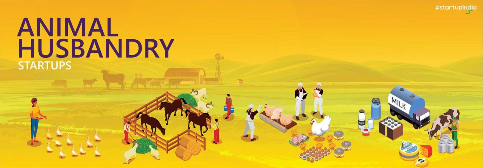 Livestock Innovations in India’s Growing Startup Landscape - Benison Media