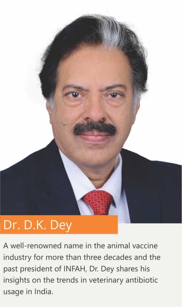 AMR and the Future of Animal Agriculture in India: Experts Weigh In ...
